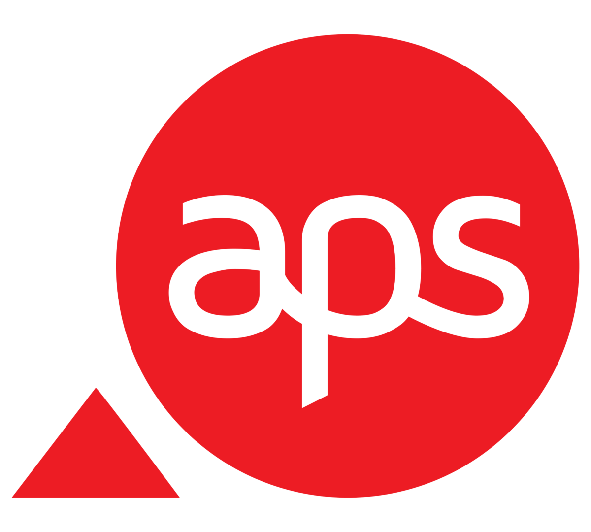 Automation Process Control | APS Industrial