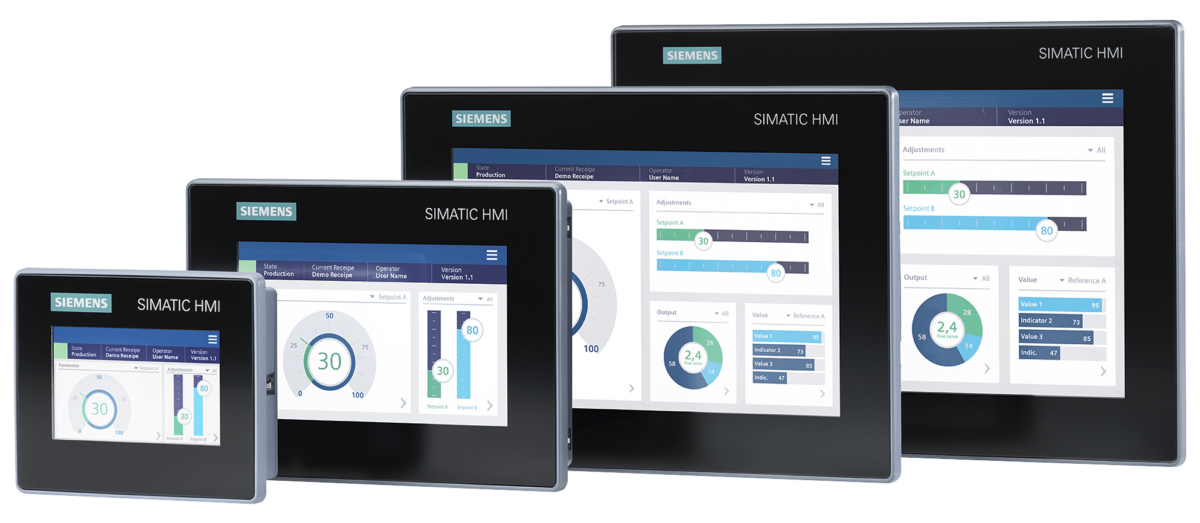 SIEMENS SIMATIC UNIFIED BASIC PANELS | APS Industrial